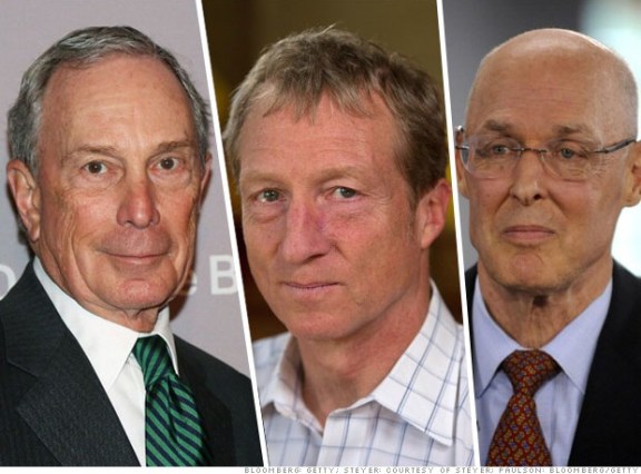 The World’s Top 25 Eco-Innovators | Fortune