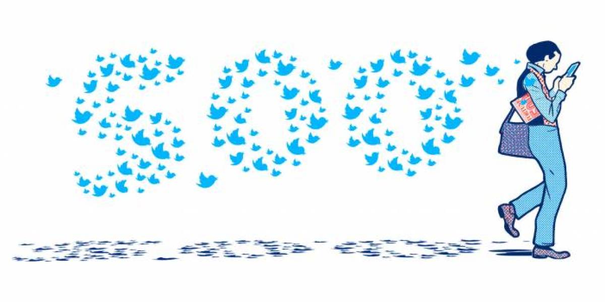 Tweeting the Fortune 500 | Fortune