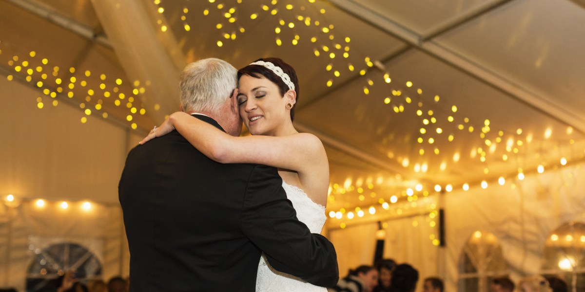 You won't believe how much an average wedding in America now costs ...