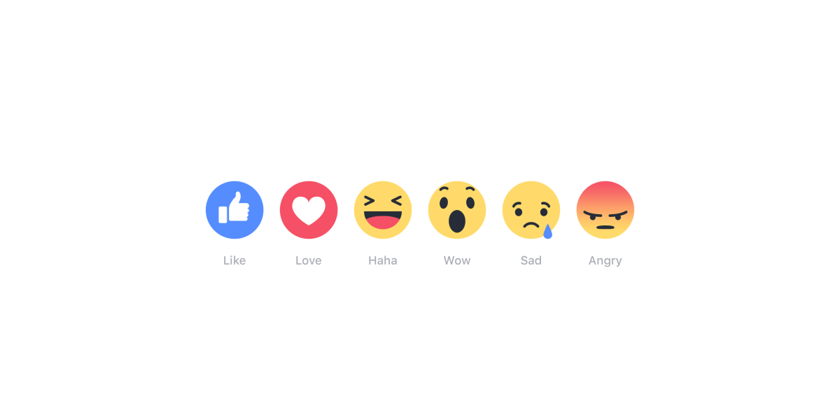 Facebook Introduces 'Reactions' To Expand Beyond The 'Like' Button ...