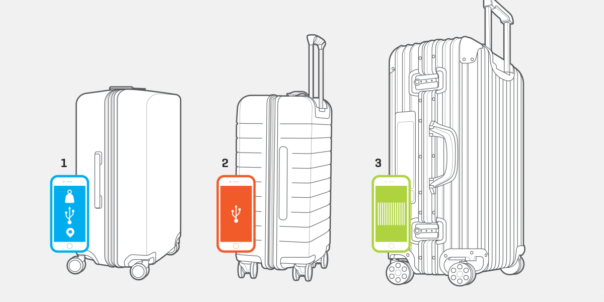 3 New Smart Suitcases for High Tech Travelers | Fortune