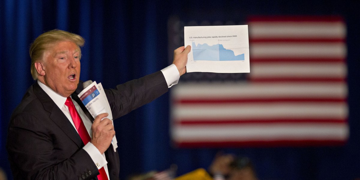 Why Trump Is More Likely to Bring on a Recession than Hillary Clinton ...
