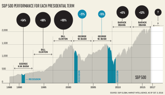 Taylor Tepper | Fortune