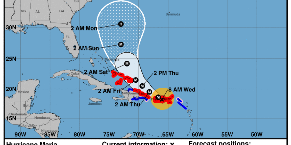 Hurricane Maria Path: Storm Should Miss U.S. Coast | Fortune