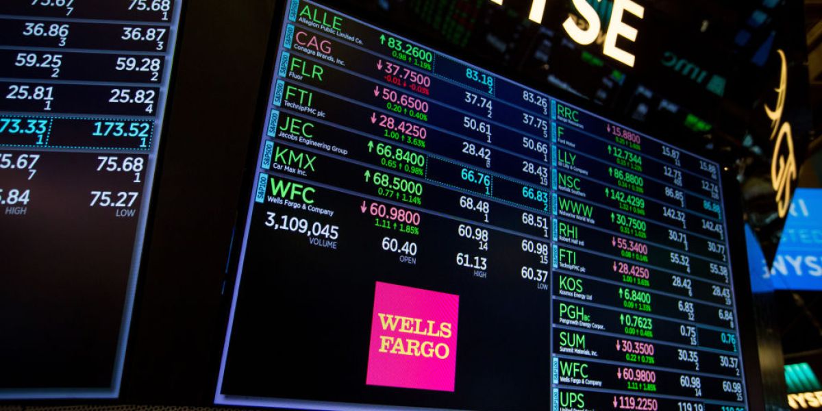 Nasdaq, Dow Jones, and S&P Hit Record Highs Again | Fortune