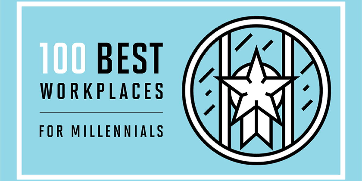 100 Best Small And Medium Workplaces For Millennials Fortune