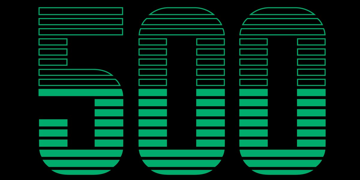 The 2019 Fortune 500 List: The Prize of Size | Fortune