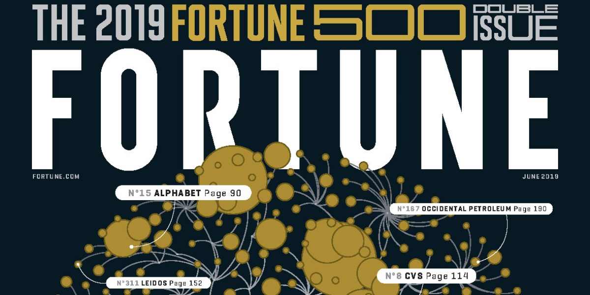 Fortune Magazine Masthead: June 1, 2019 (Vol. 179, No. 6) | Fortune