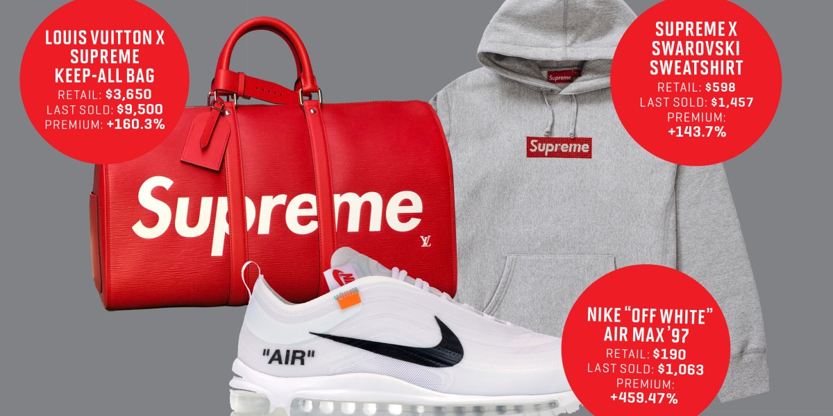 What Is StockX? A Bidding Site for Supreme, Nikes, and More | Fortune