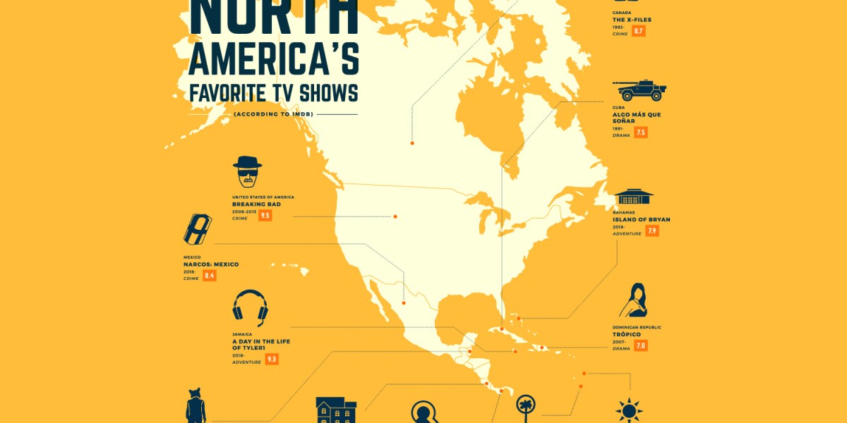 Here's Every Country's Favorite TV Show, Mapped | Fortune