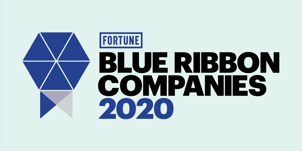Fortune’s Blue Ribbon Companies 2020 | Fortune