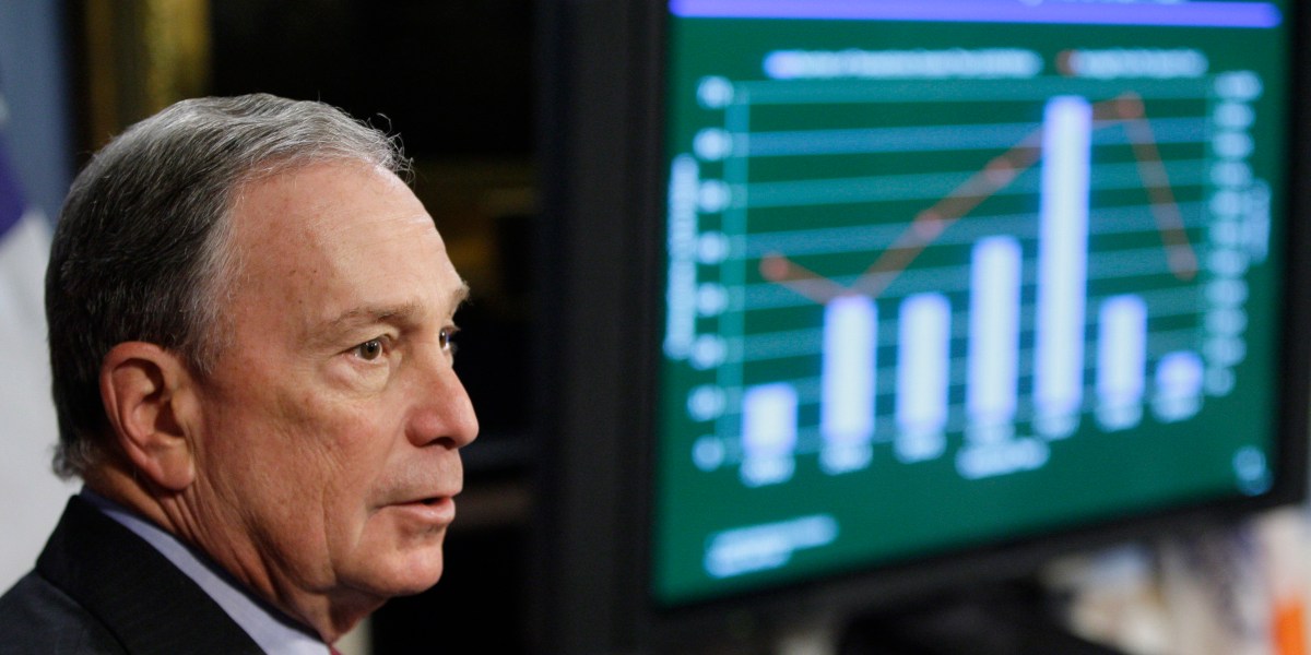 2020 presidential campaign: Bloomberg's money machine | Fortune