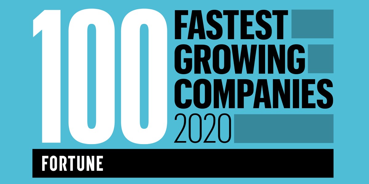 100 Fastest-Growing Companies 2020: Finance usurps tech in most ...