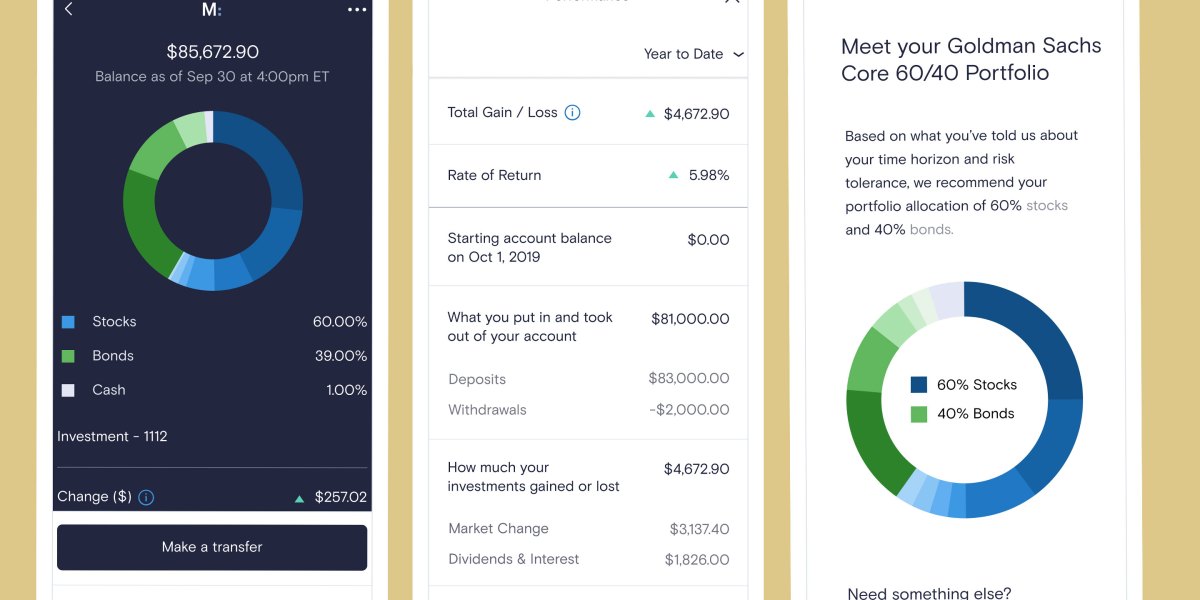 Exclusive: Goldman reveals first look at new Marcus Invest platform ...