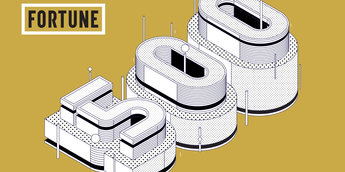 Fortune 500 list of companies 2021 | Fortune