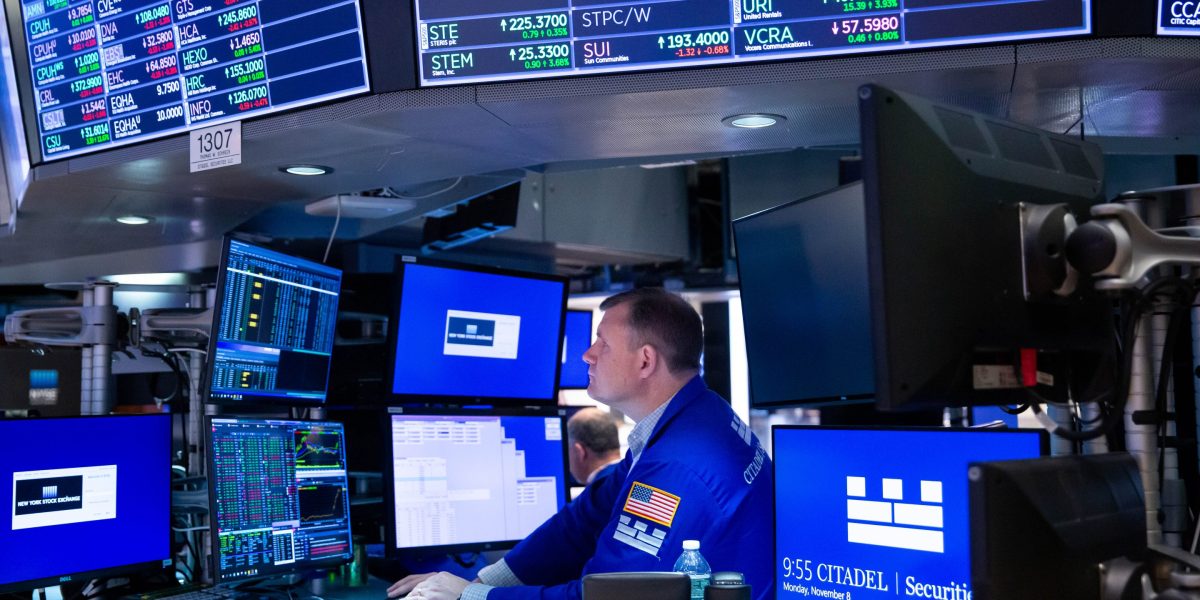 Federal Reserve warns about rising prices of risky assets, adding to ...