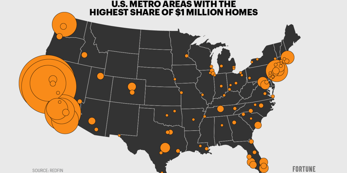 Here are the 25 markets in the U.S. with the most million-dollar homes ...