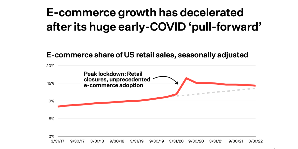 Consumer Spending Survey: The New Consumer's slideshow from Brainstorm ...
