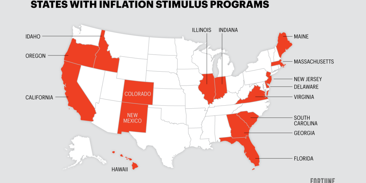 These states are sending stimulus checks to residents | Fortune