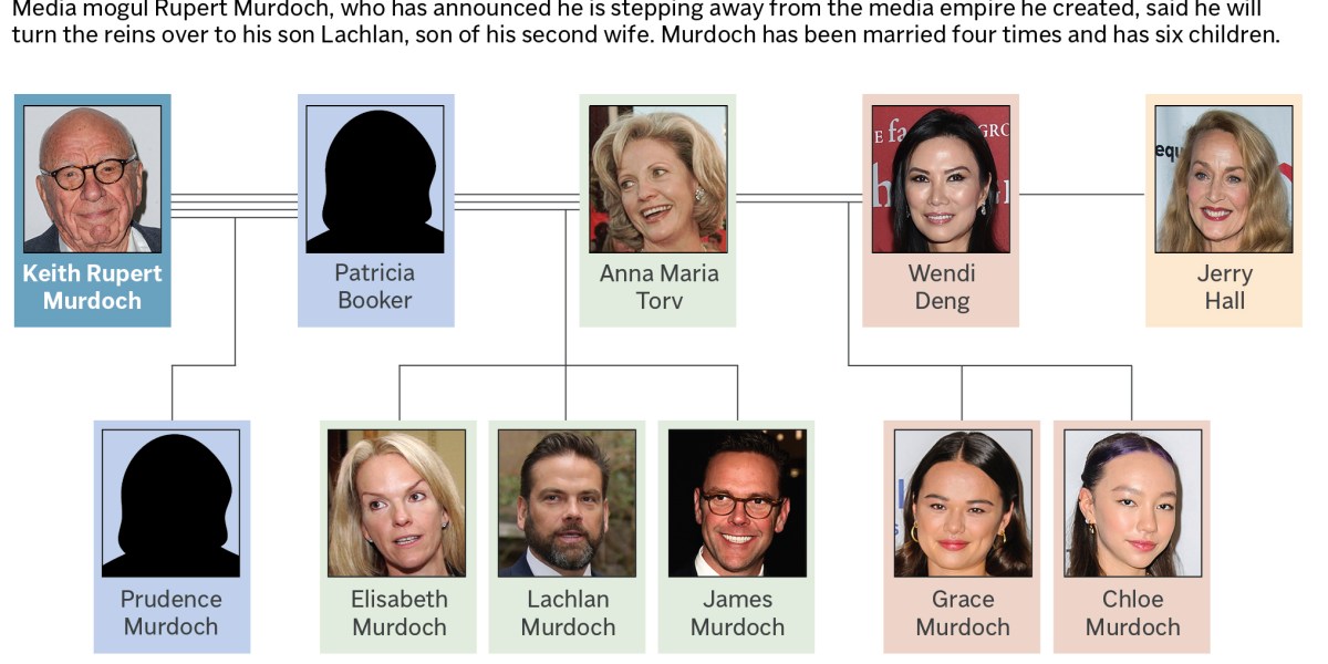 Who is Lachlan Murdoch? The succession for Fox News as Rupert Murdoch ...