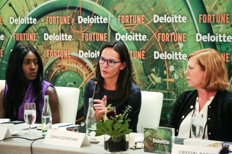 The 2 questions companies need to ask for social impact | Fortune