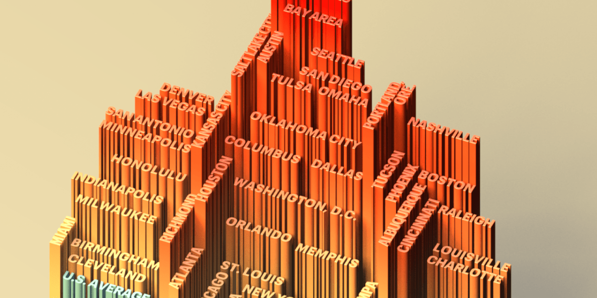 Fortune Article | Fortune