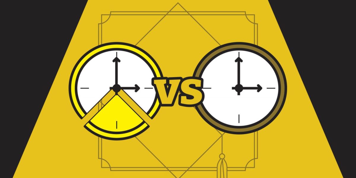 Full-time vs. part-time MBA: Which one is right for you? | Fortune ...