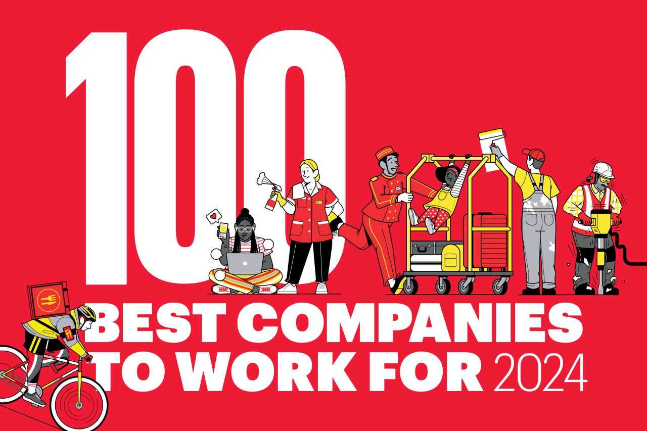 100 Best Companies to Work For | Topic