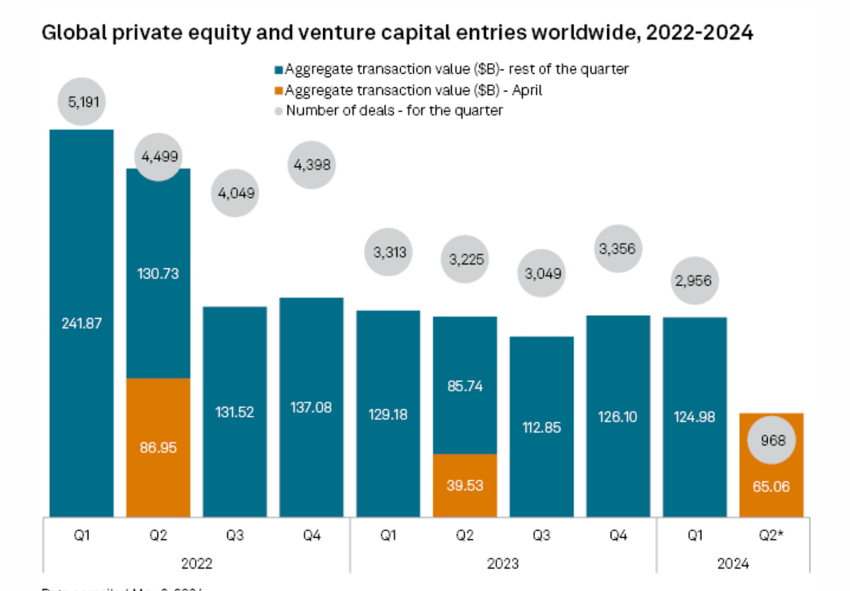 Sherry House is the next CFO at Ford—a company where her family has ...