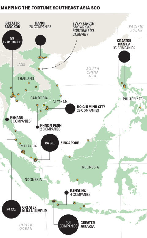 Fortune Southeast Asia 500: Commodities, oil and gas top the list ...