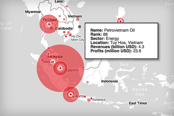 Fortune Southeast Asia 500 – The largest companies in the region by ...