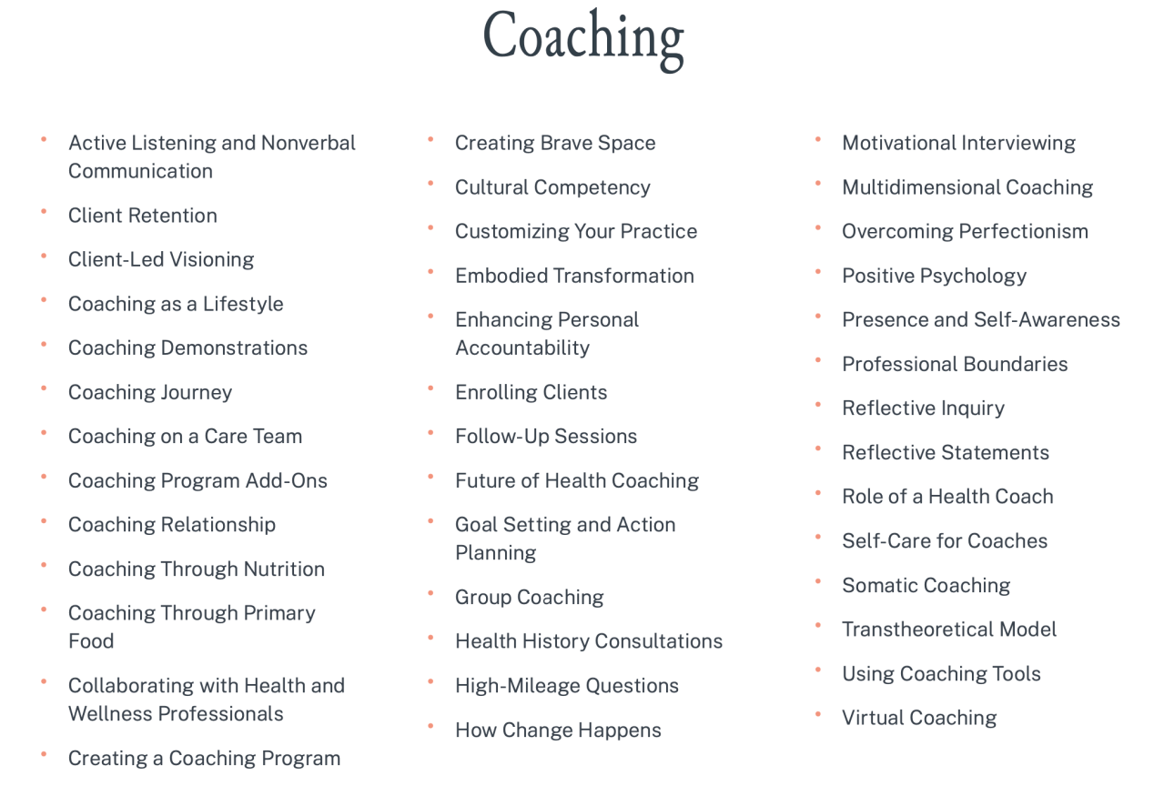 2024 health coach certification review: Institute for Integrative ...