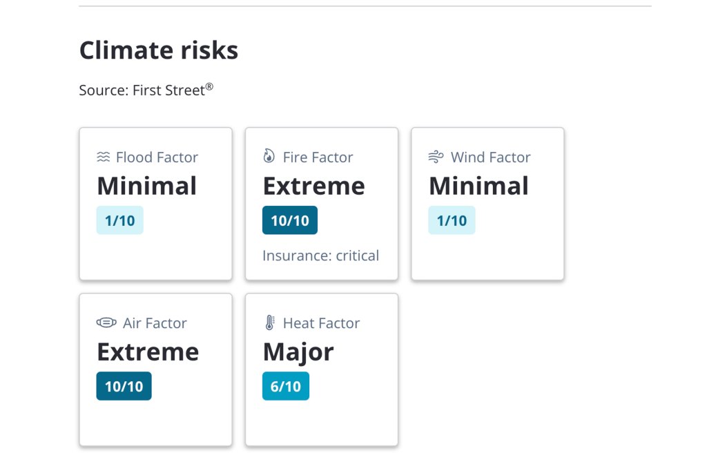 Home listings now come with their climate risks | Fortune
