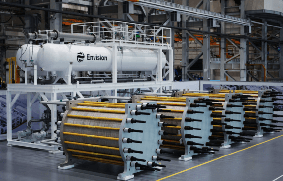 China's Envision Energy seeks its next green breakthrough | Fortune