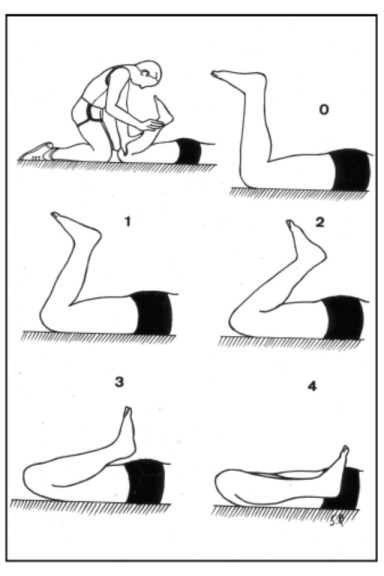 Your flexibility might predict your lifespan. Take this test to find ...