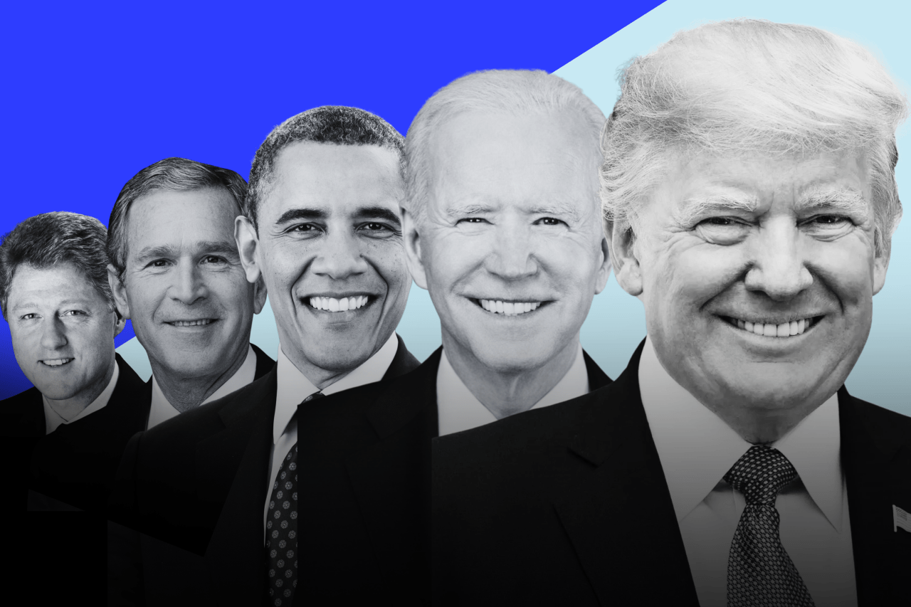 Joe Biden | Fortune