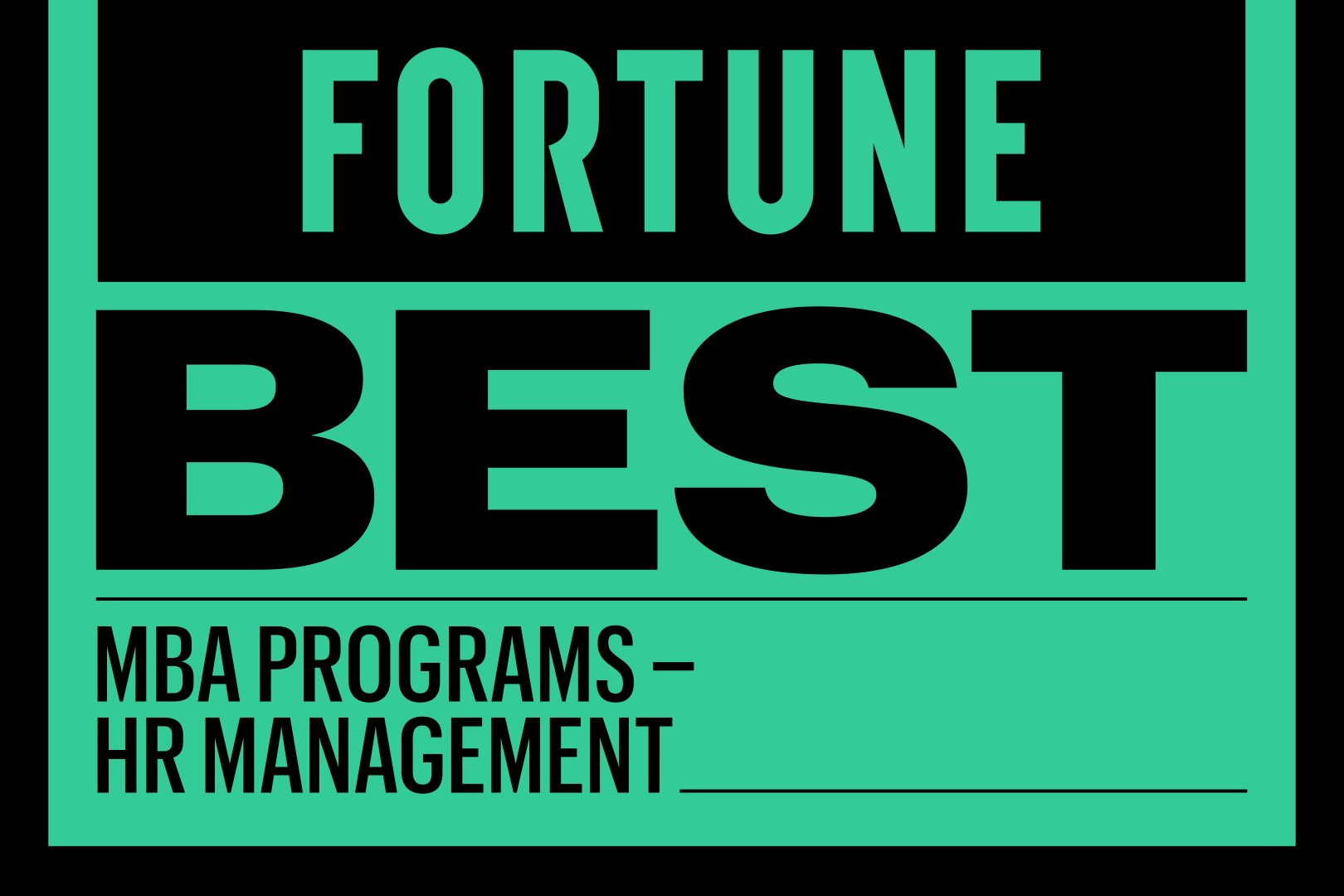 Best MBA Programs for 2025 – Human Resource Management | Fortune Education