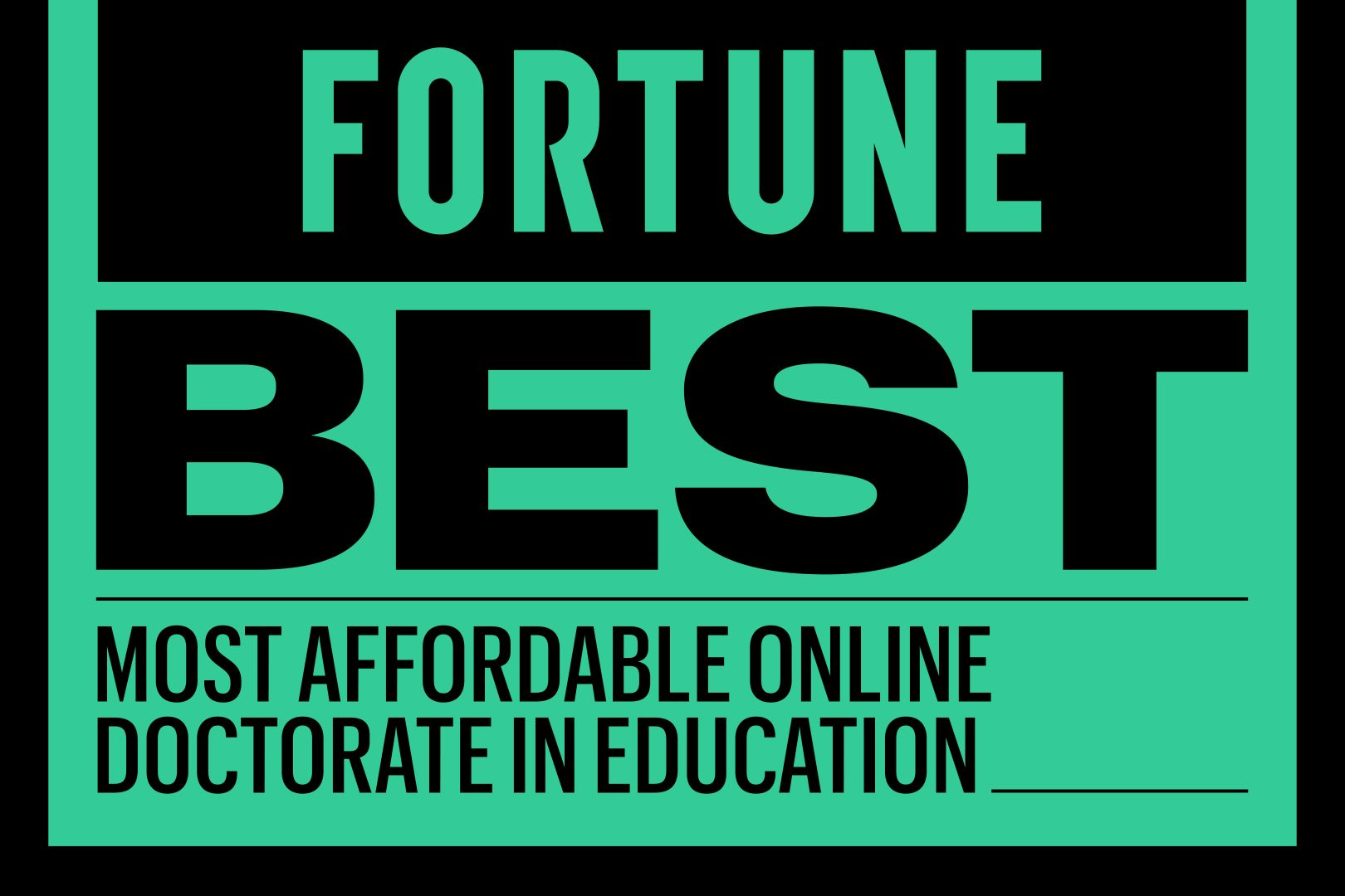 Most Affordable Online Doctorate in Education (EdD) Programs for 2024 ...