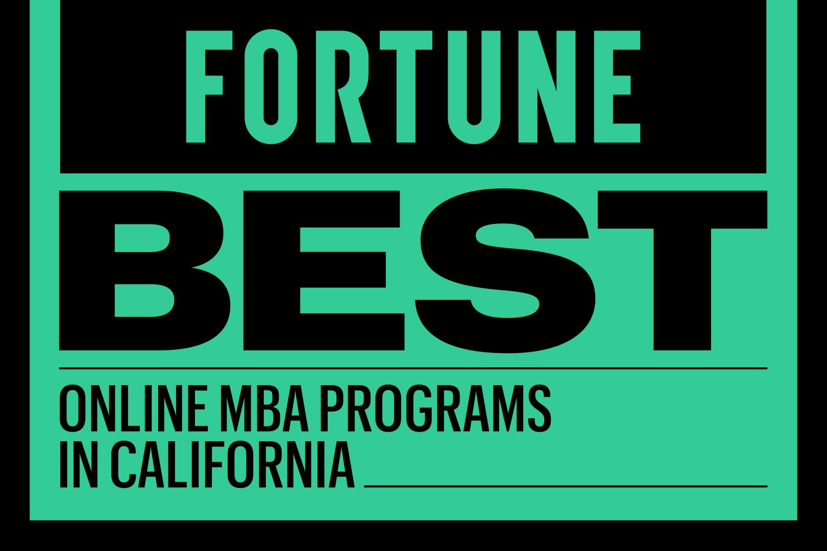 Best Online MBA Programs in California for 2024 | Fortune Education