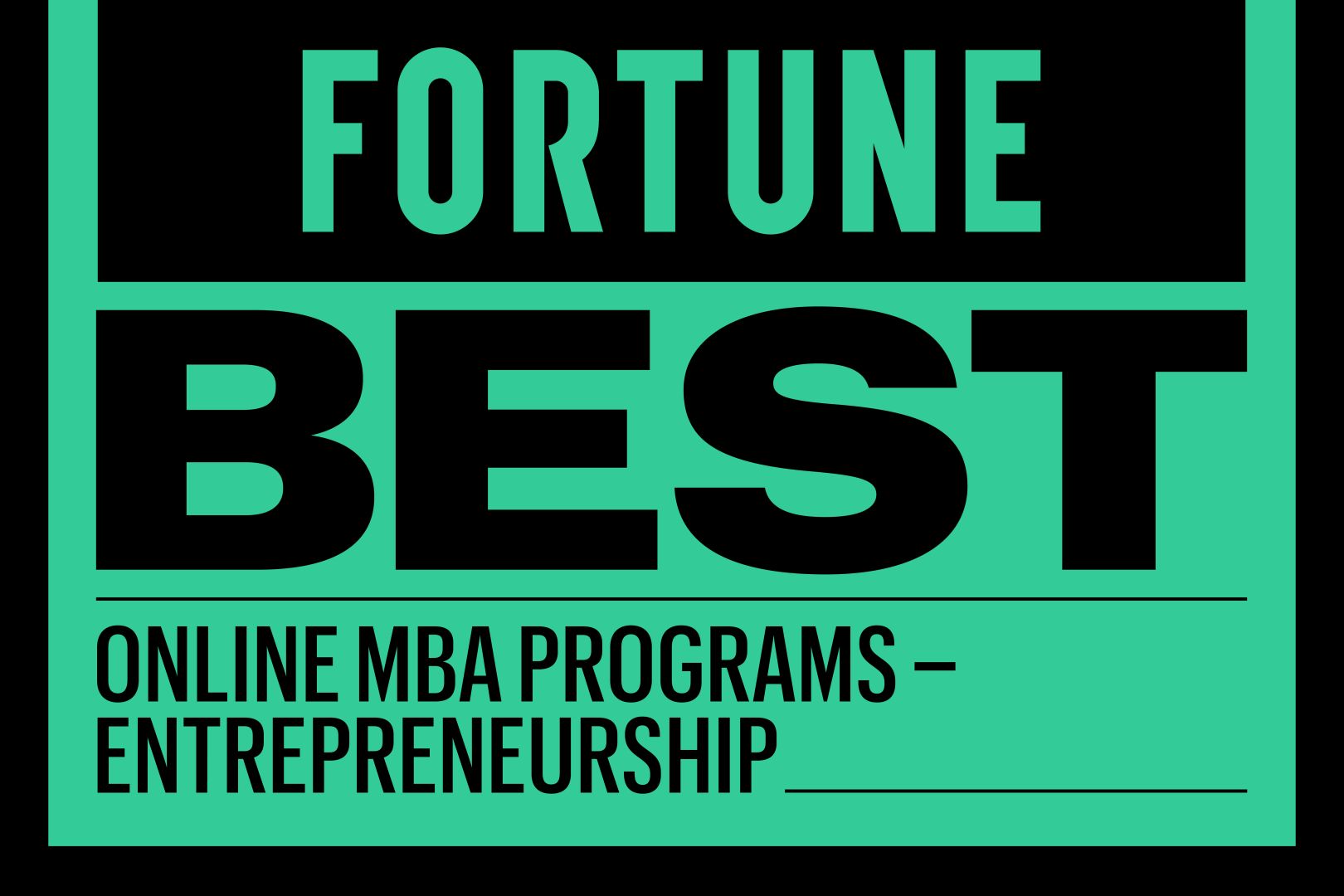 Best Online MBA Programs for 2024 – Entrepreneurship | Fortune Education