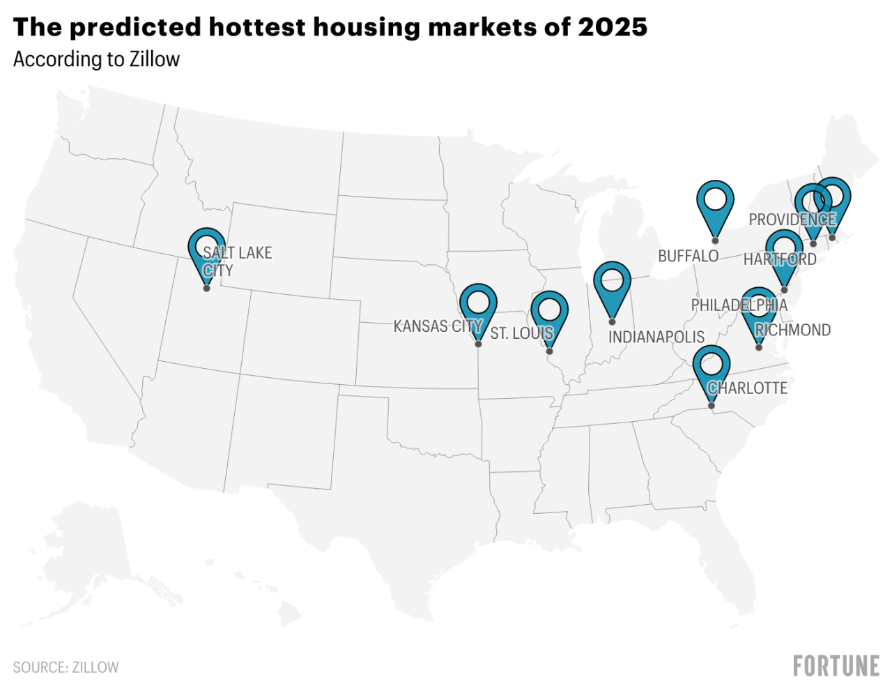 Buffalo and Indianapolis top Zillow’s 2025 forecast of the hottest U.S ...