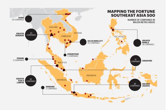 Nicholas Gordon | Topic