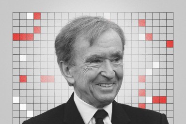 Bernard Arnault | Fortune