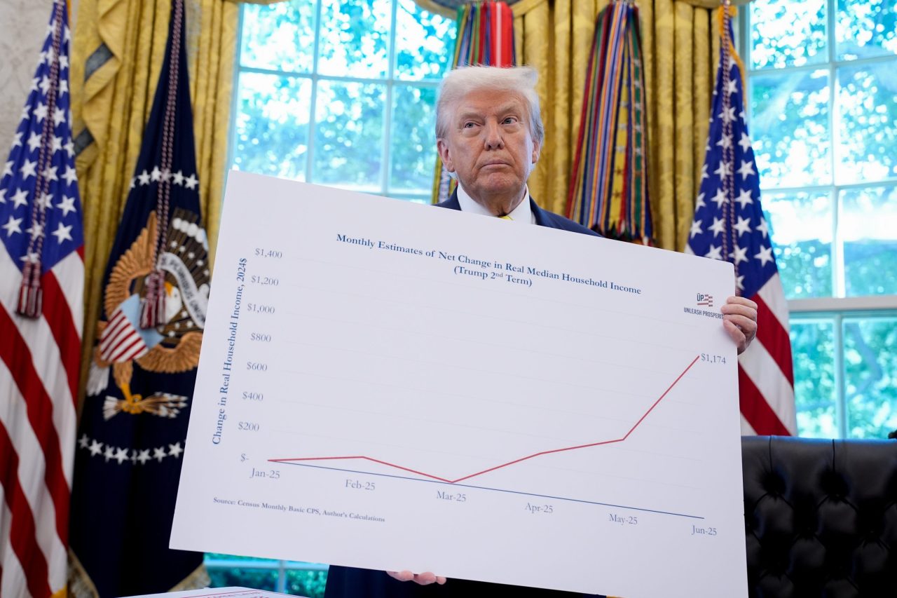 Trump’s BLS appointee suggests suspending jobs report entirely until ...