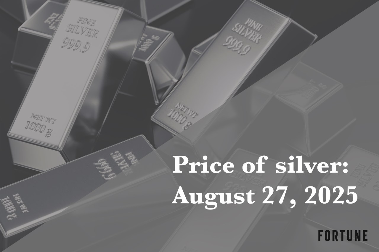 Current price of silver as of Wednesday, July 1, 2026 | Fortune