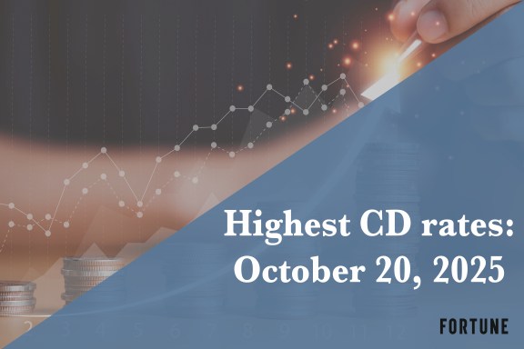 Best CD rates Oct. 20, 2025 | Fortune