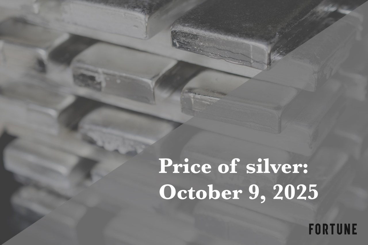 Current price of silver as of Thursday, October 9, 2025 | Fortune