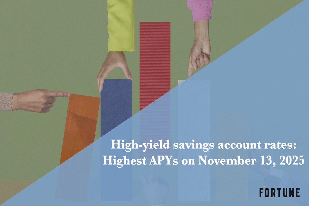 Best high-yield savings account rates Nov. 13, 2025 | Fortune