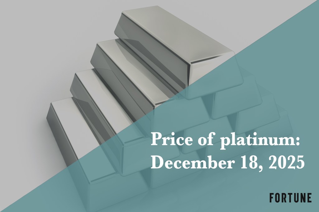 Price of platinum: Thursday, December 18, 2025 | Fortune