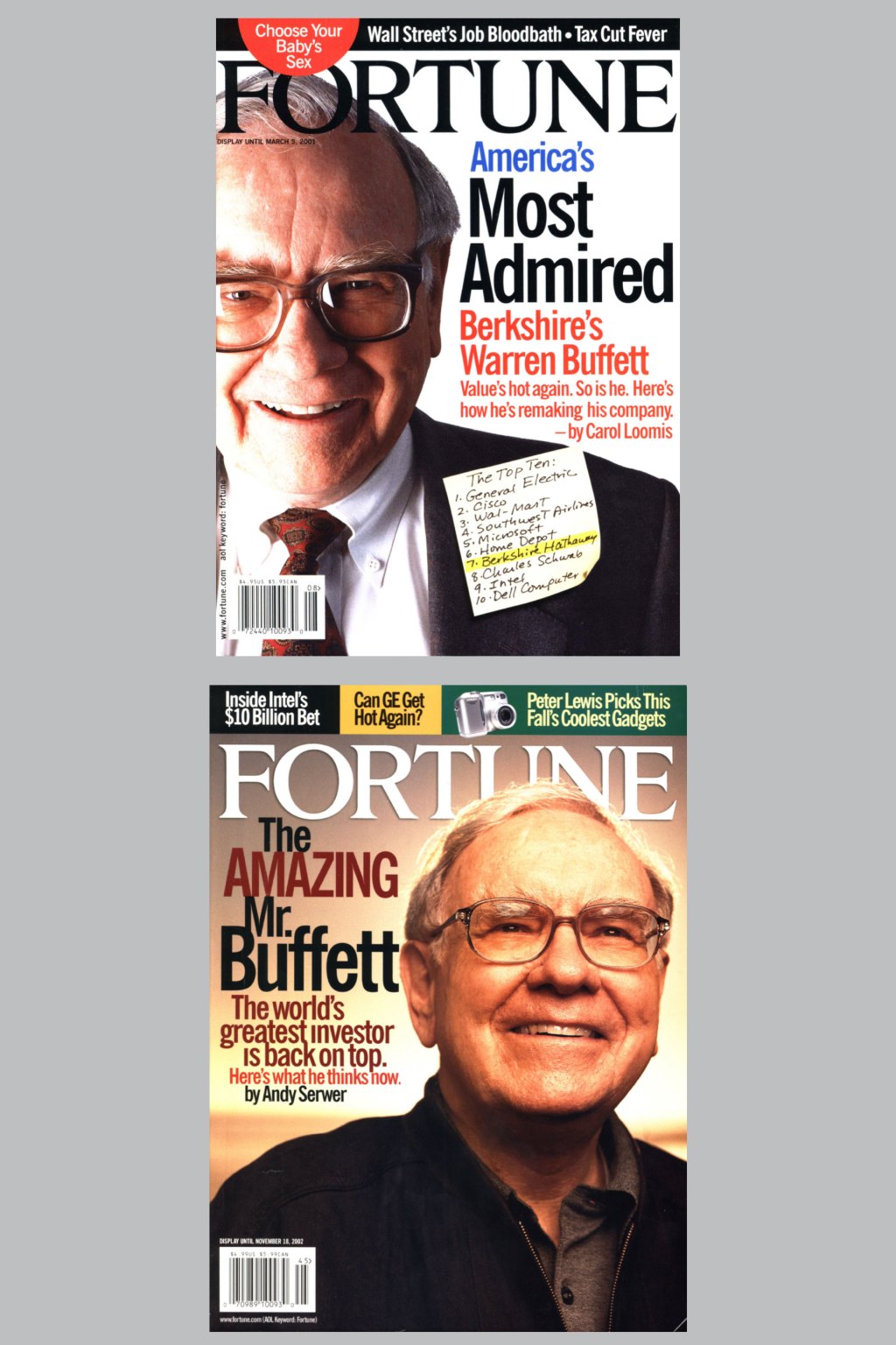 Warren Buffett: Business titan and cover star | Fortune